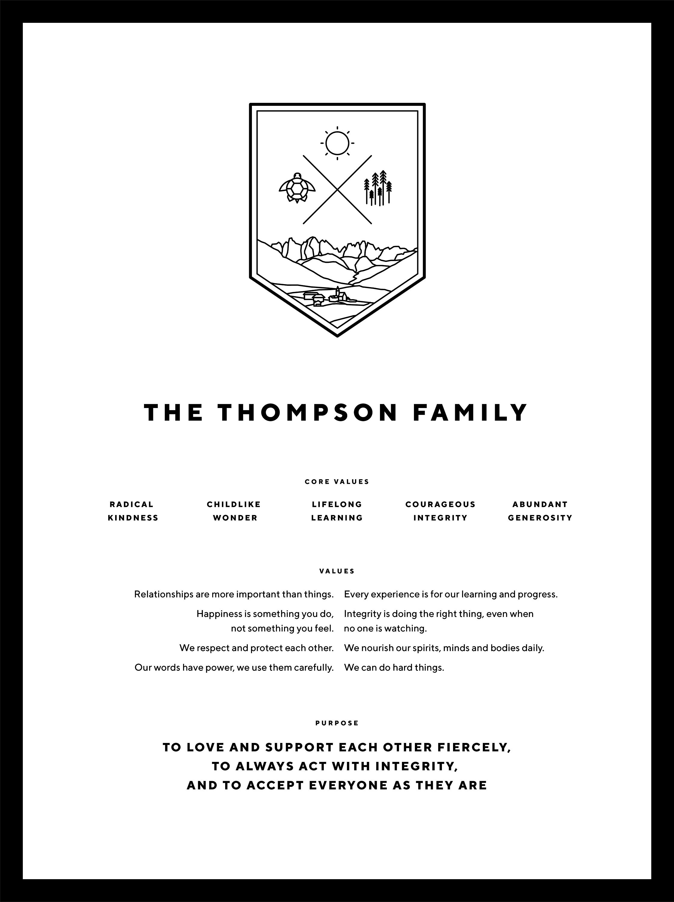 Family Crest & Purpose / Mission Statement, Custom Made With Core ...
