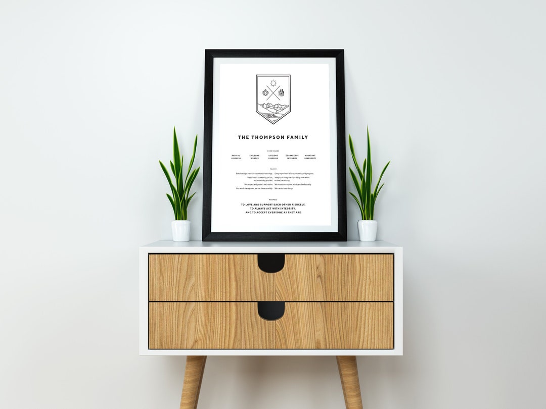 Family Crest & Purpose / Mission Statement, Custom Made With Core ...