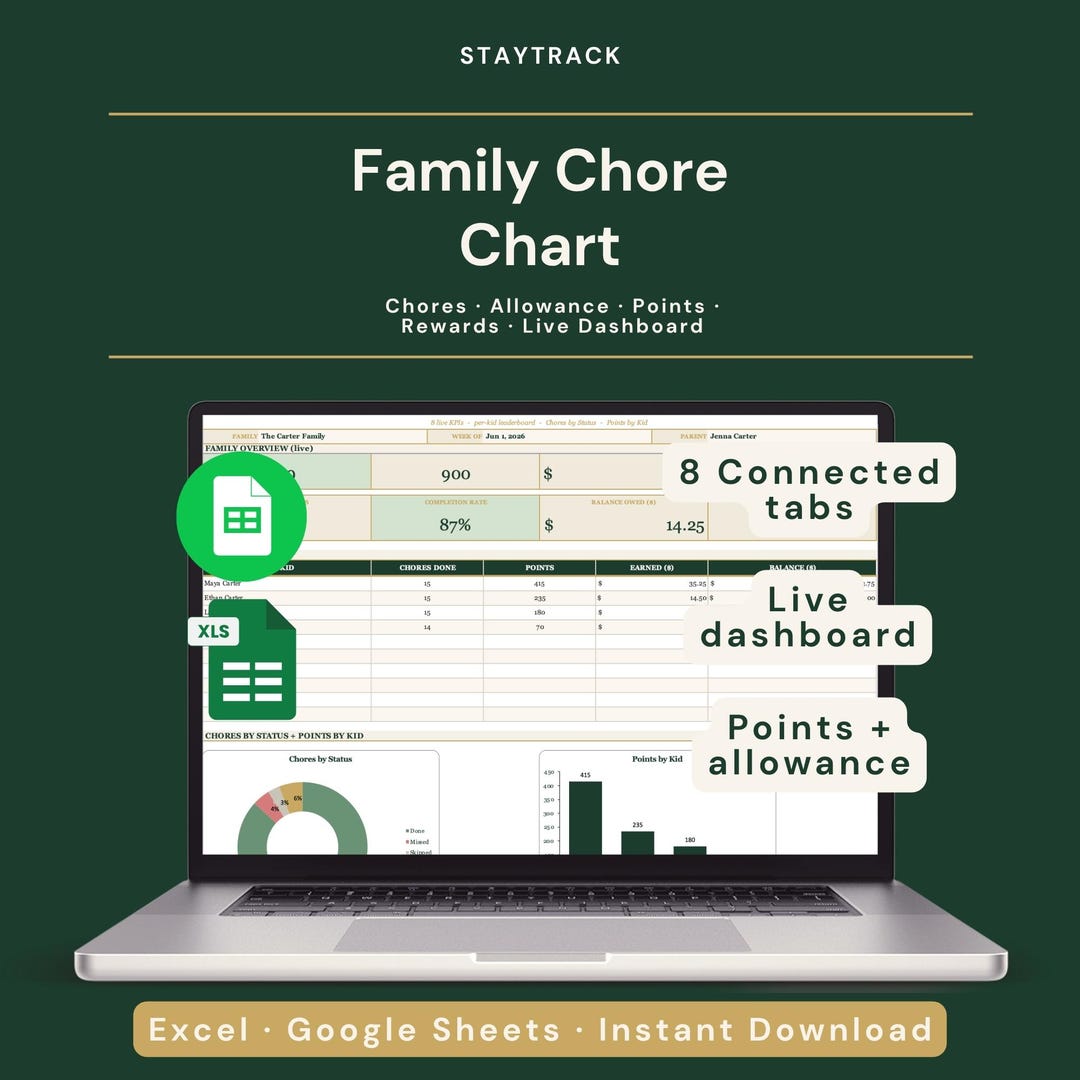 Family Chore Chart Spreadsheet | Kids + Teen Chore Chart With Allowance ...