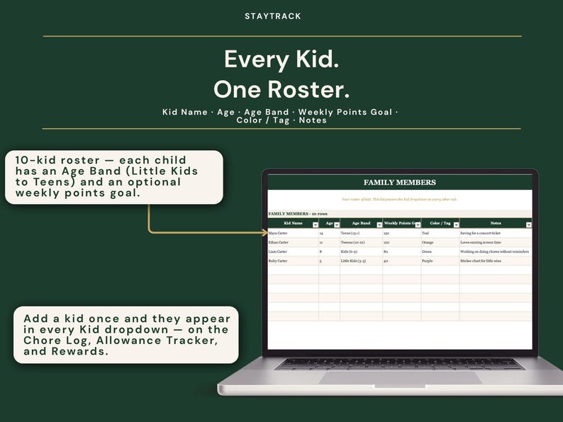 Family Chore Chart Spreadsheet | Kids + Teen Chore Chart With Allowance ...