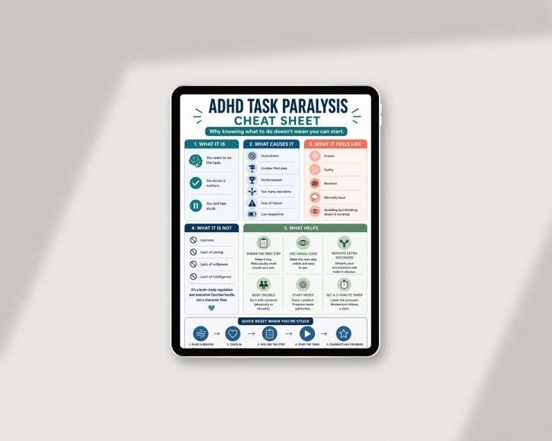 ADHD Task Paralysis Cheat Sheet Printable PDF | Executive Functioning ...