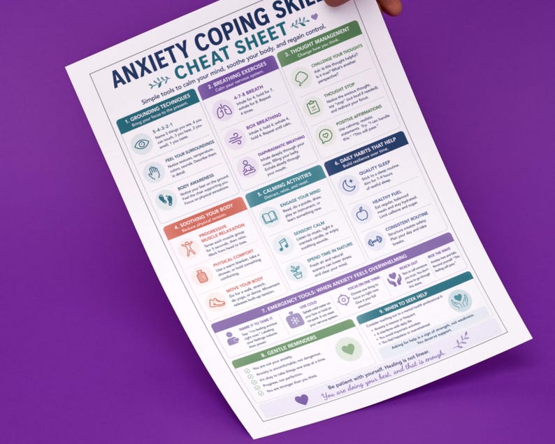 Anxiety Coping Skills Cheat Sheet | Grounding, Breathing, Calming Tools ...