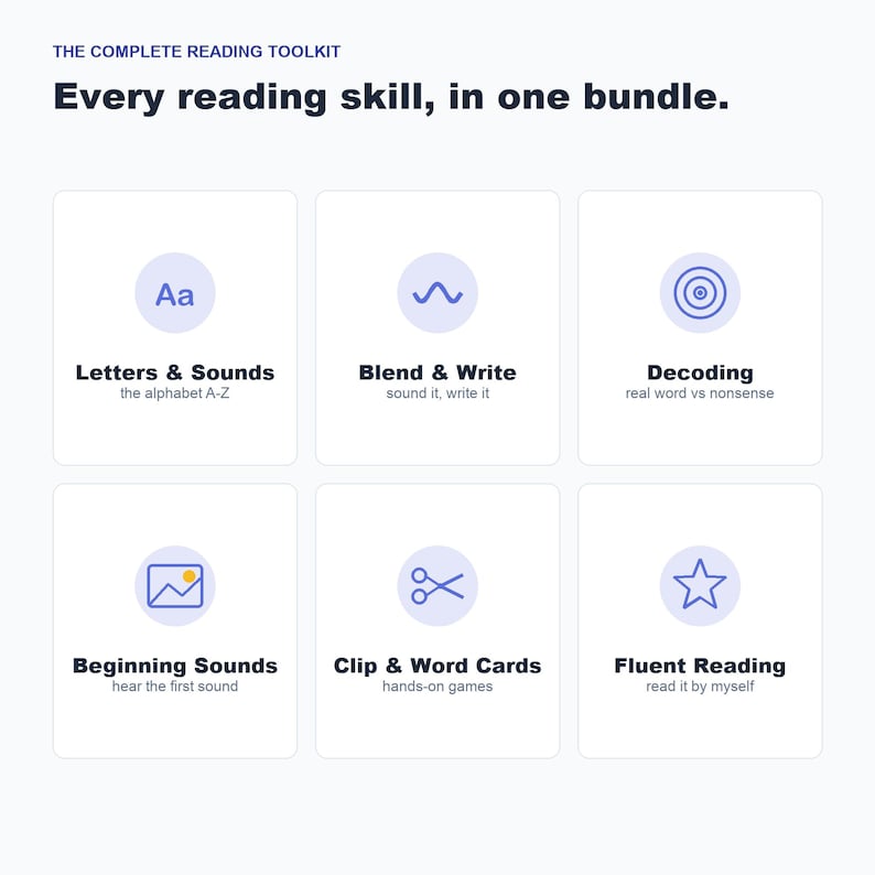 Reading Readiness Bundle, Alphabet Phonics Worksheets, Science of ...