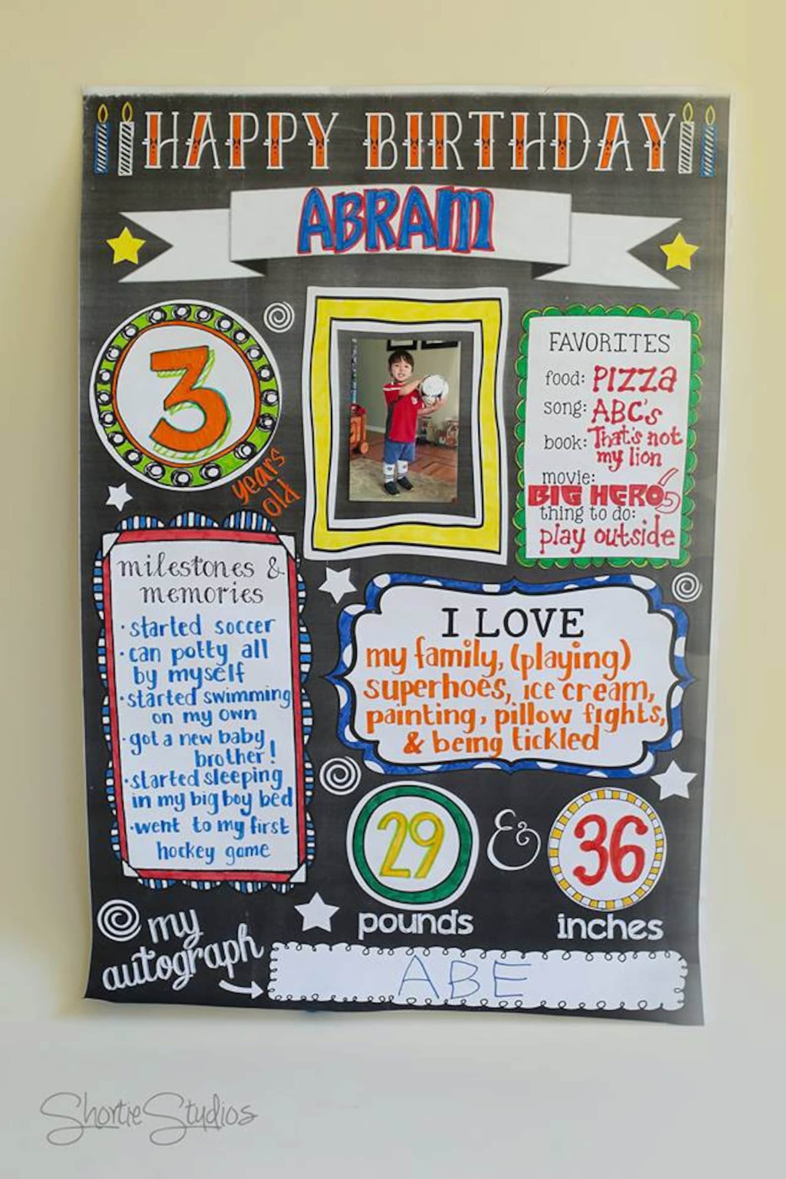 DIY Birthday Poster/ Customized Birthday Sign/ Birthday Chalkboard Sign ...