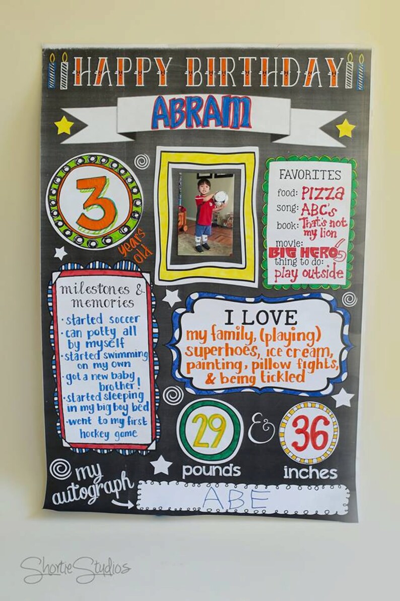 DIY Birthday Poster/ Customized Birthday Sign/ Birthday Chalkboard Sign ...