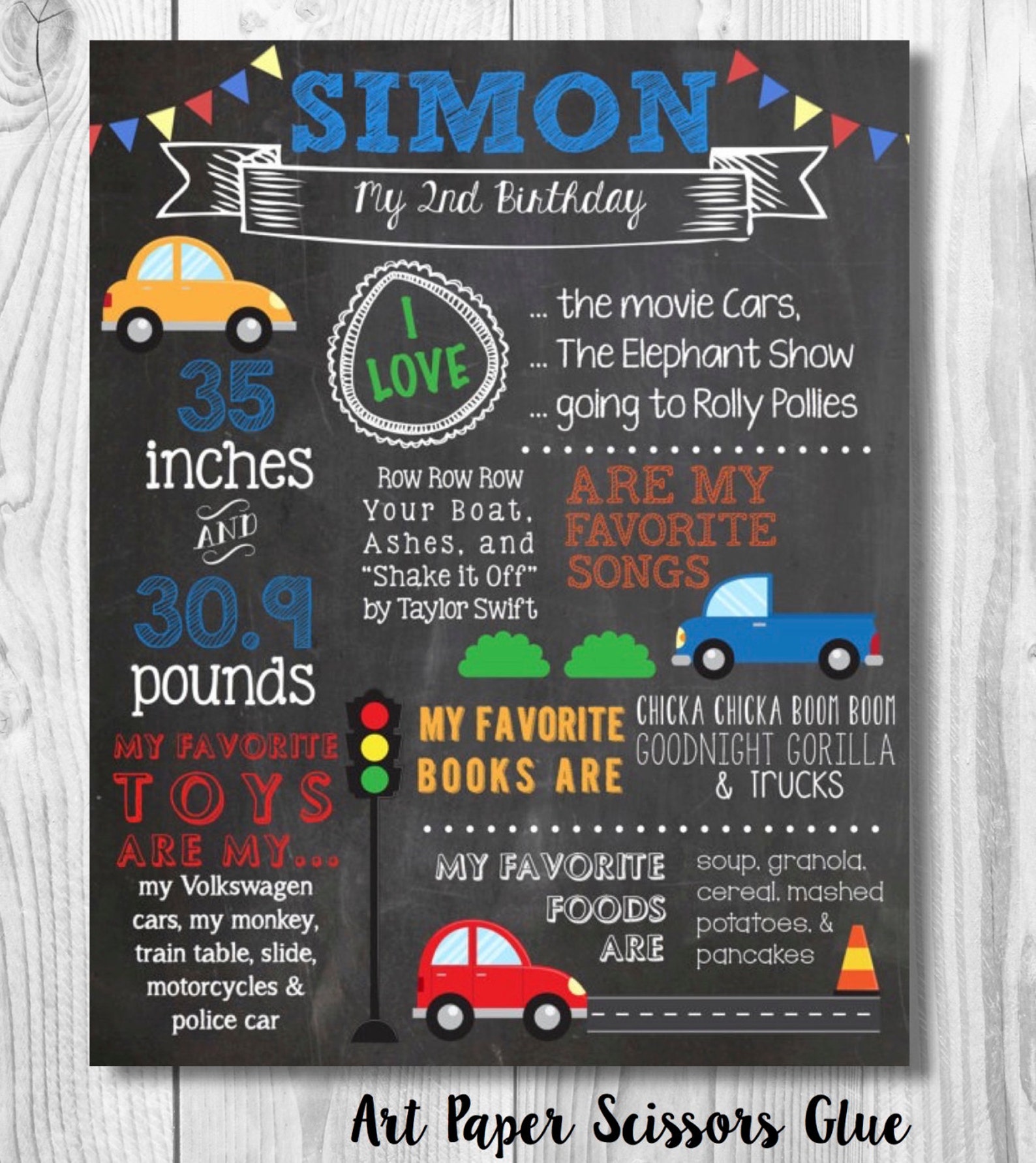 Custom Birthday Cars Themed Chalkboard Sign - Etsy