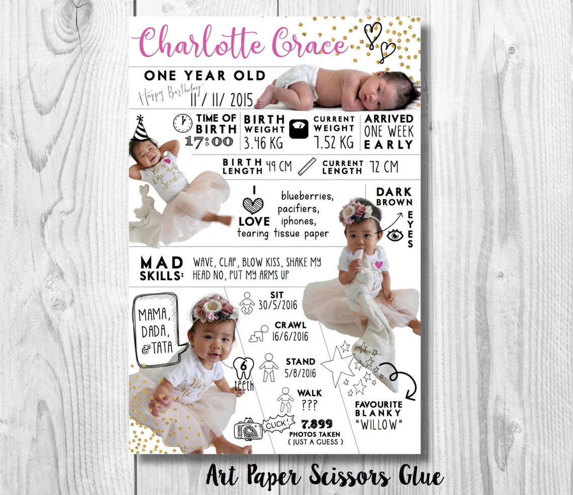 Baby's First Year Infographic Digital Poster - Etsy