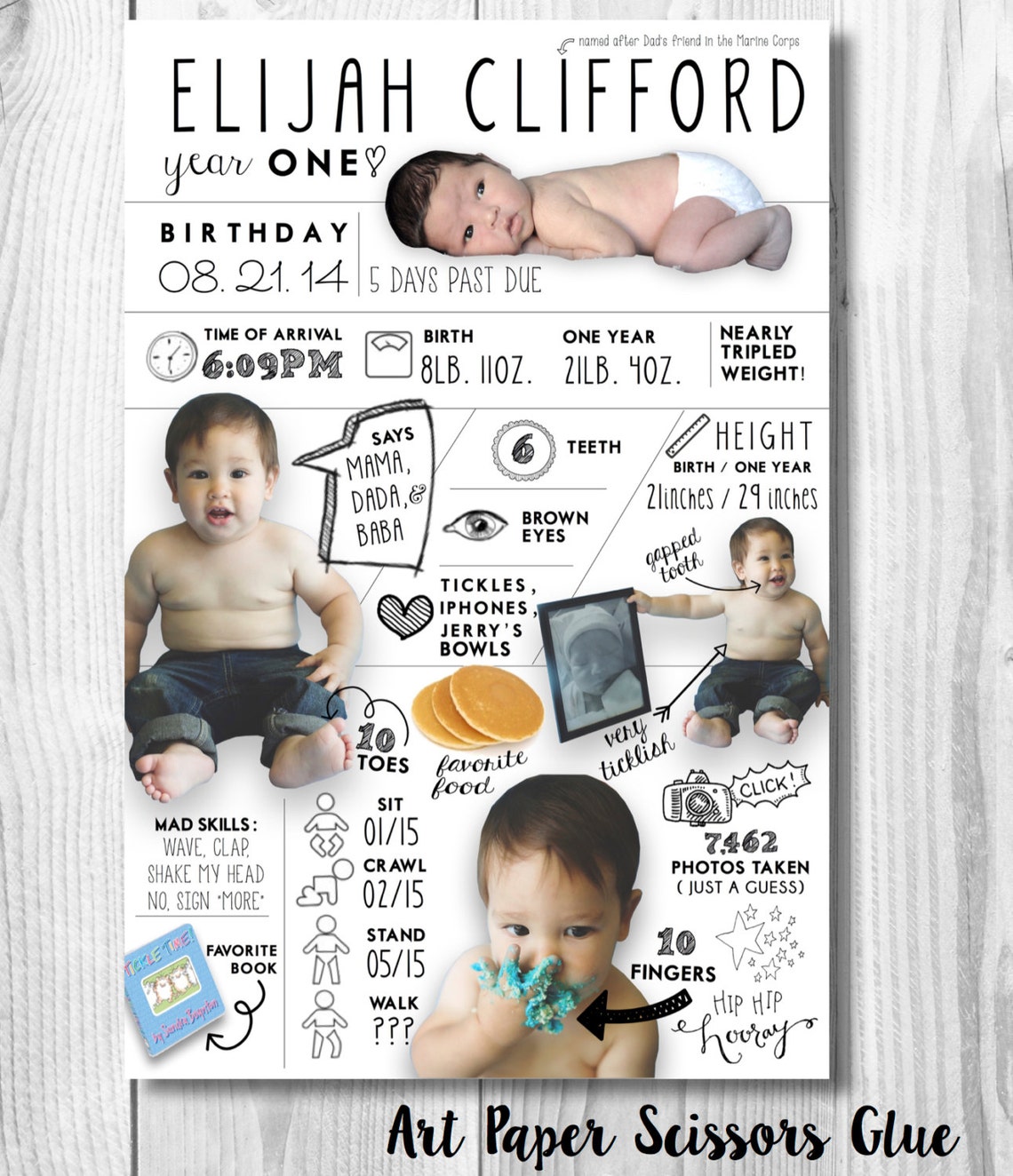 Baby's First Year Infographic Digital Poster - Etsy