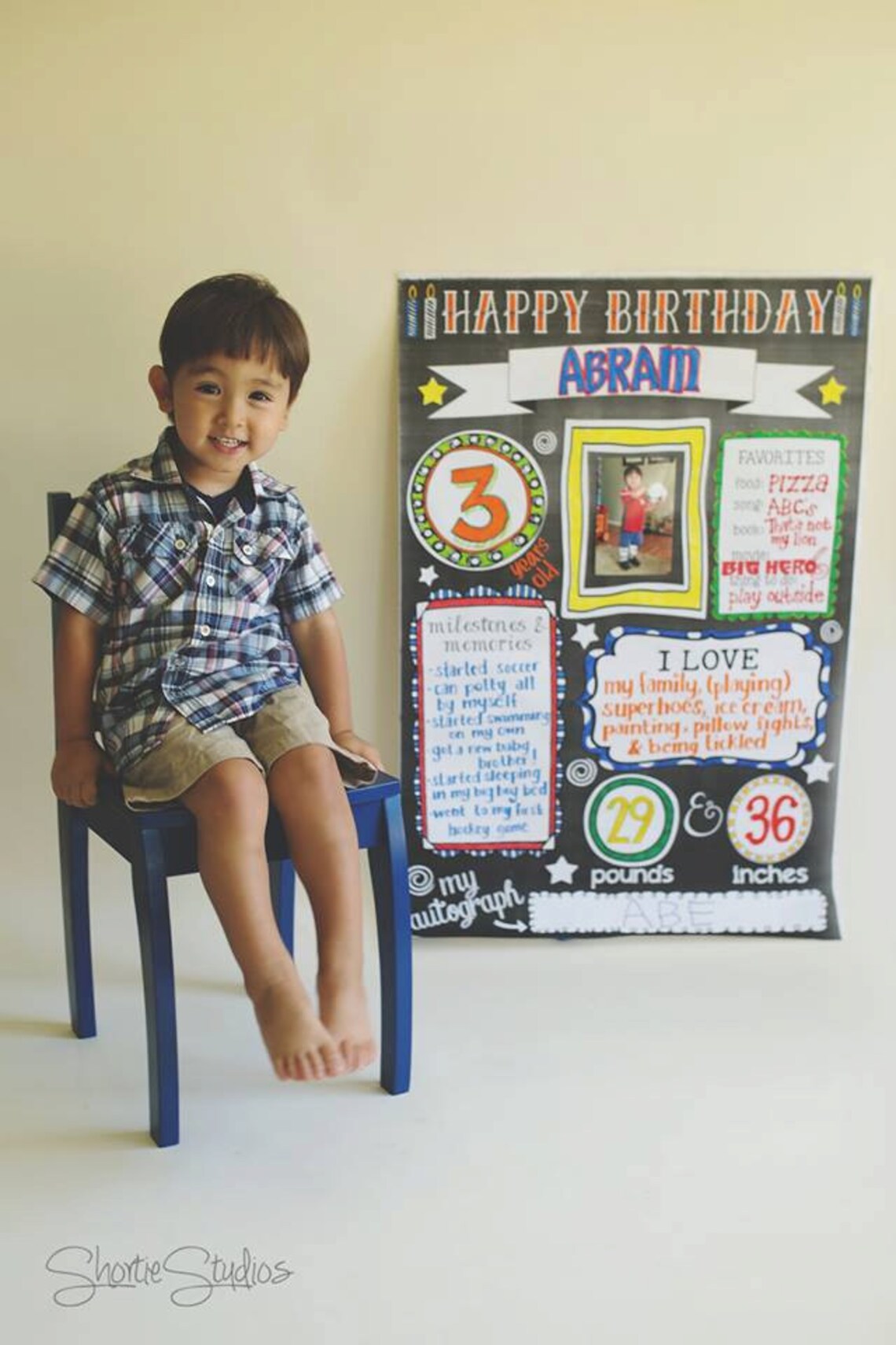 DIY Birthday Poster/ Customized Birthday Sign/ Birthday Chalkboard Sign ...