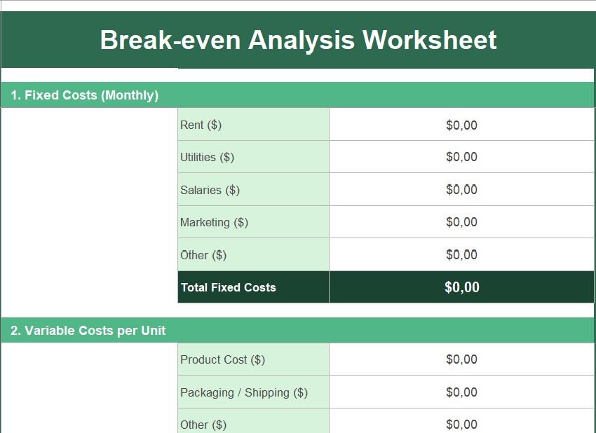 Break Even Analysis Worksheet | Small Business Calculator (excel ...
