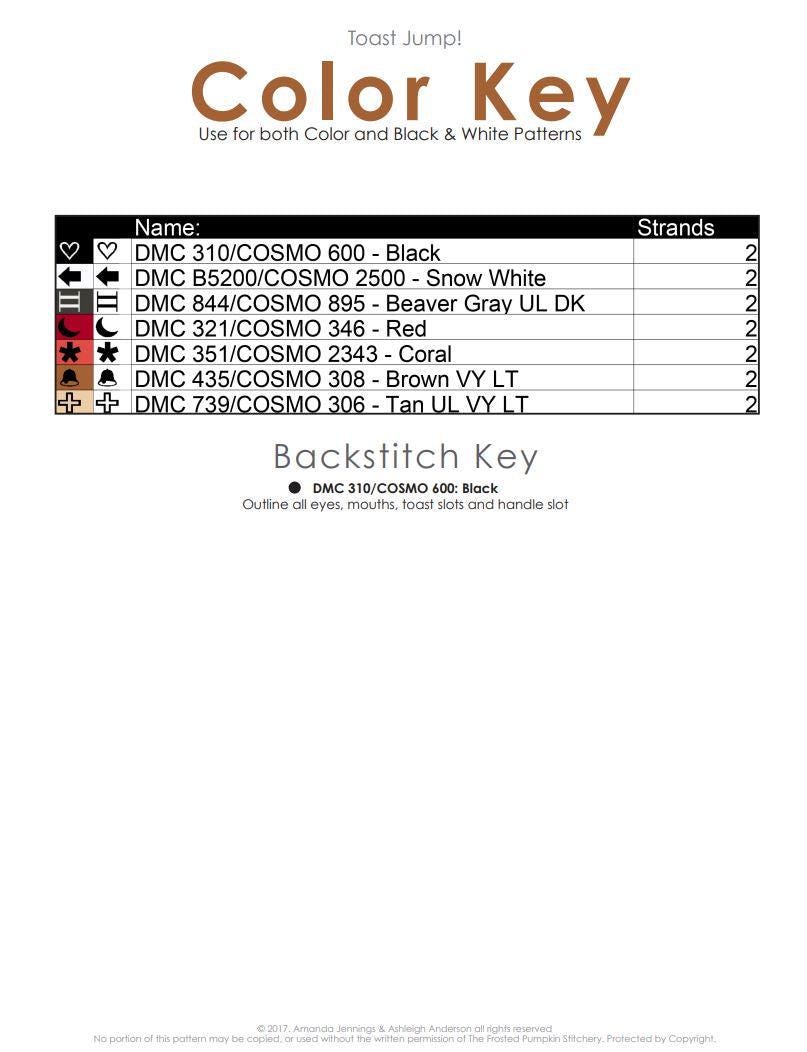 Toast Jump Downloadable PDF Cross Stitch Pattern - Etsy