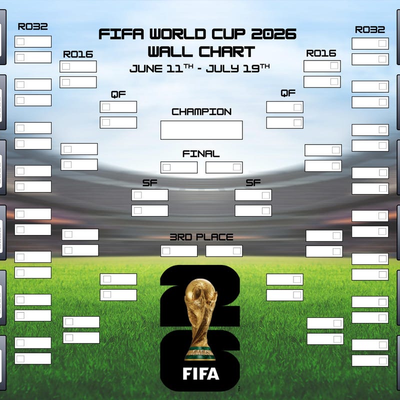World Cup 2026 Wall Chart - Etsy