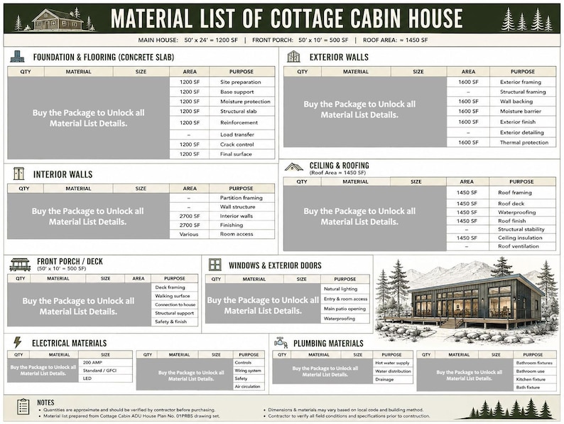 24'x50' Lean Cottage Cabin ADU Builder Ready Construction Blueprint ...