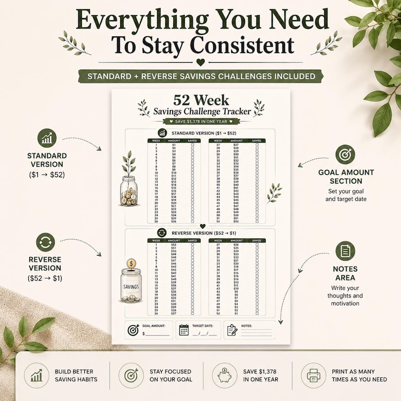 52 Week Savings Challenge Tracker Printable, Money Saving Challenge ...