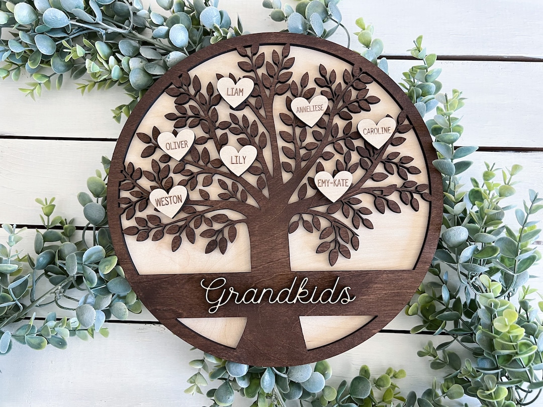 Family Tree Wood Sign, Personalized Gift for Mom, Grandma, Grandmother ...