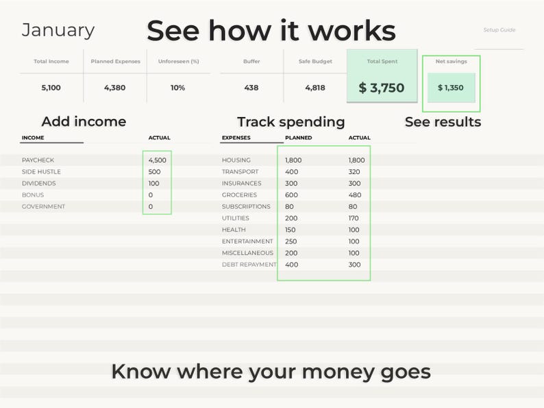 Monthly Budget Tracker Minimalist Google Sheets Budget Spreadsheet ...