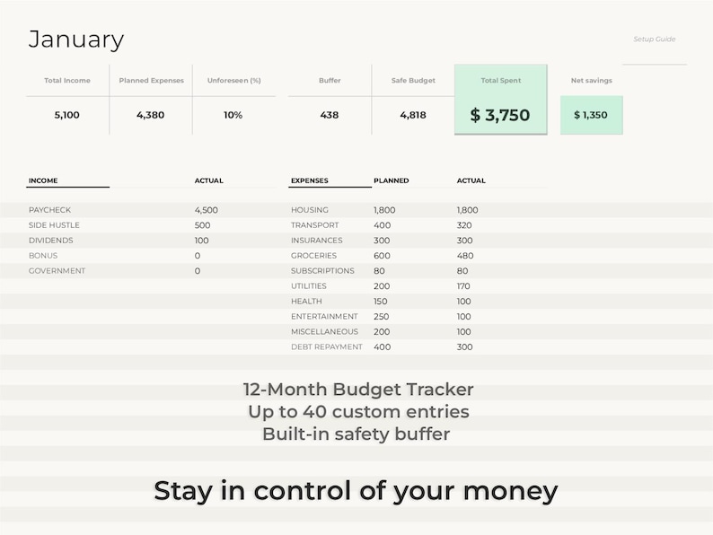 Monthly Budget Tracker Minimalist Google Sheets Budget Spreadsheet ...