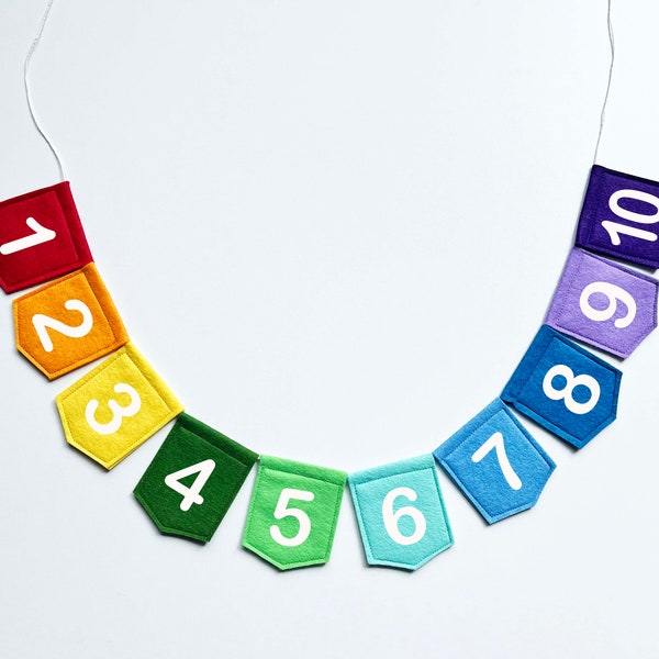 Felt Number - Etsy