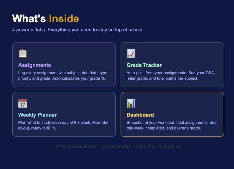 Student Assignment Tracker Excel Template | College Homework Planner ...