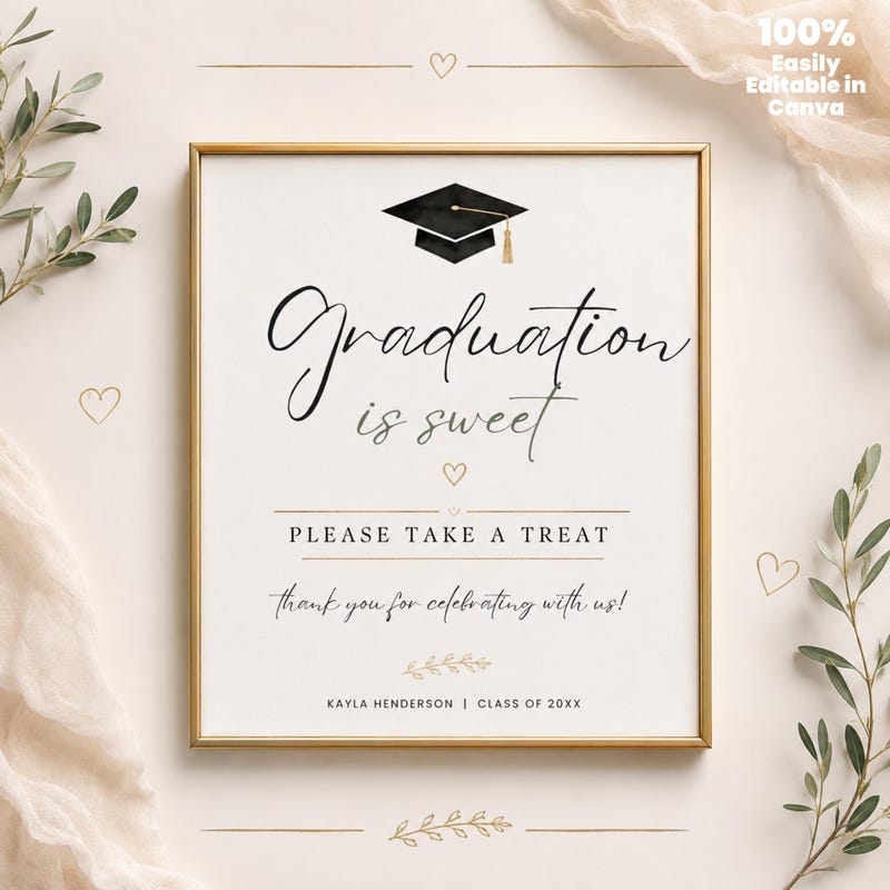Printable Dessert Sign - Etsy