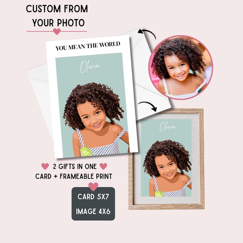 You Mean the World Card | Custom Child Portrait From Photo ...