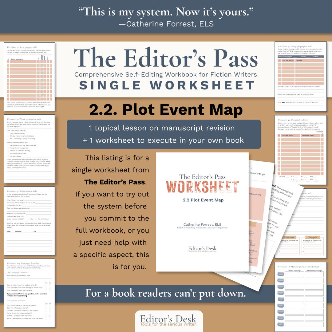 Plot Event Map | Writing Lesson + Worksheet PDF for Fiction Authors ...