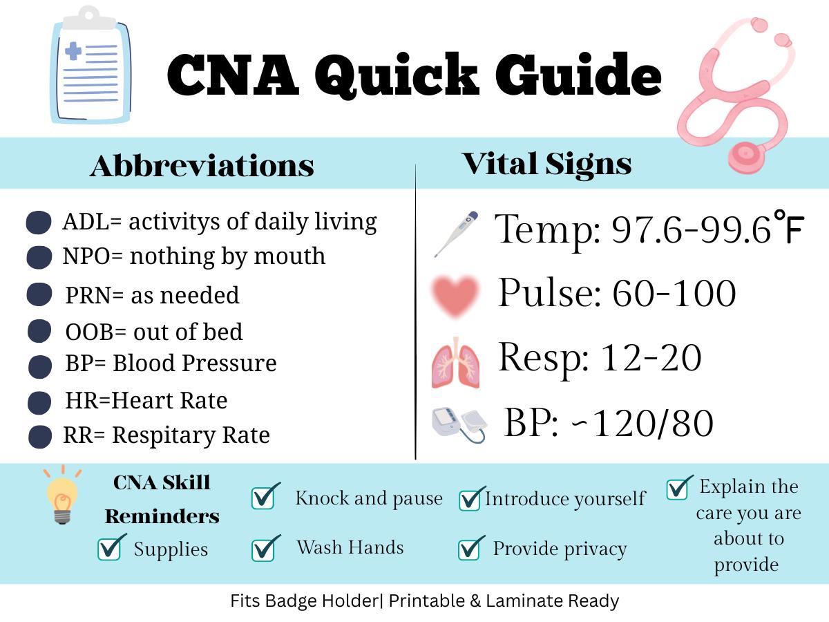 CNA Badge Reference Card | Nursing Cheat Sheet Printable | Vital Signs ...