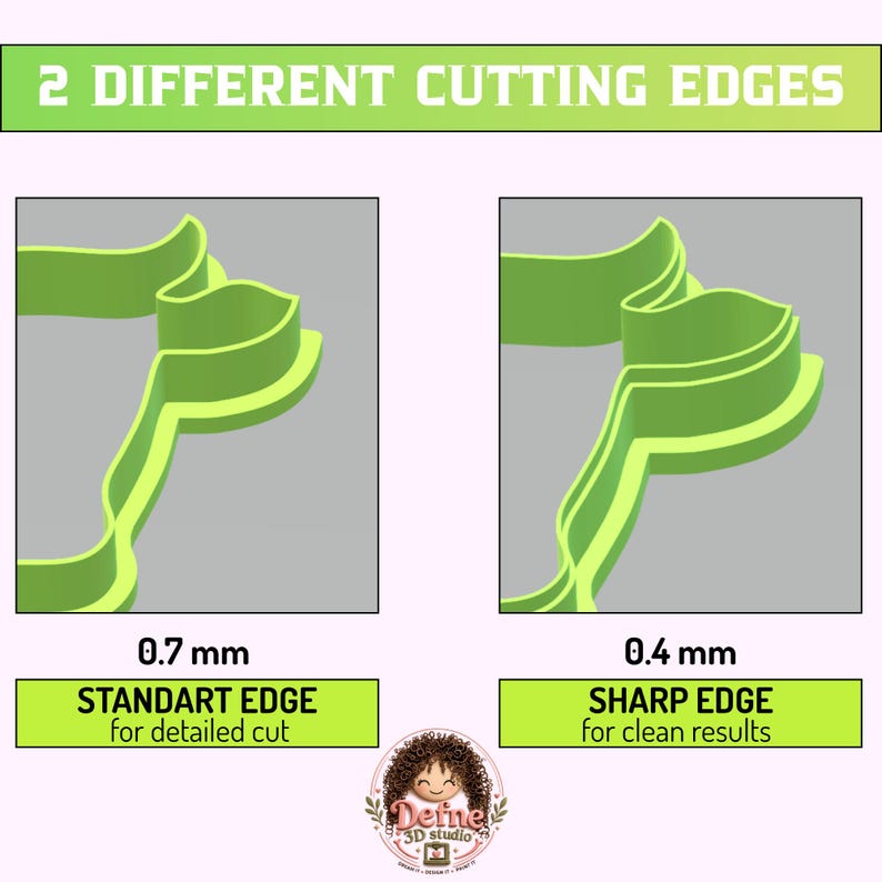 Uppercase Letter C Clay Cutter STL, Cookie Fondant Cutter (digital ...