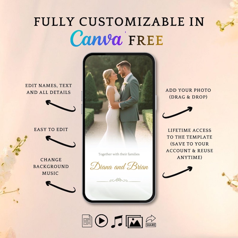 Digital Wedding Invitation, Canva Template, Elegant Sage Green Video ...
