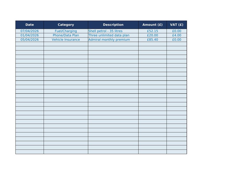 Uber / Deliveroo Driver Earnings Tracker | Excel Spreadsheet Digital ...