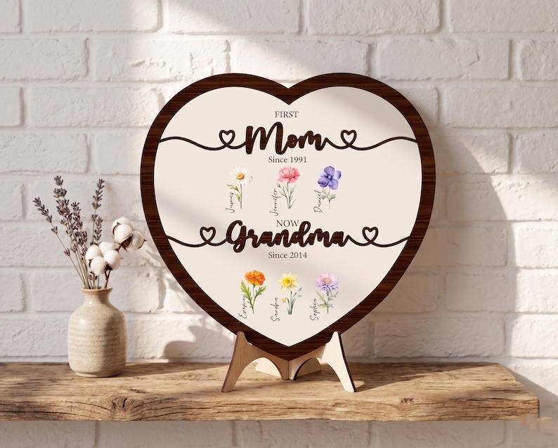 Personalized Birth Flower Wood Sign, Custom Mom Grandma Garden Decor - Etsy
