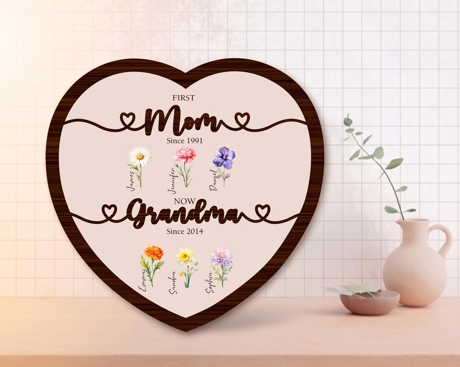 Personalized Birth Flower Wood Sign, Custom Mom Grandma Garden Decor - Etsy