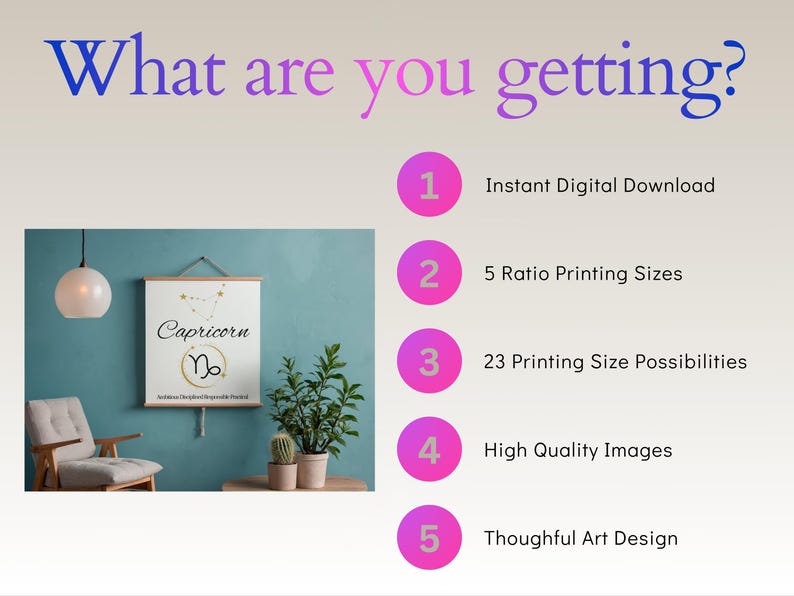 Minimalist Capricorn Personality Traits Wall Art, Zodiac Gift ...