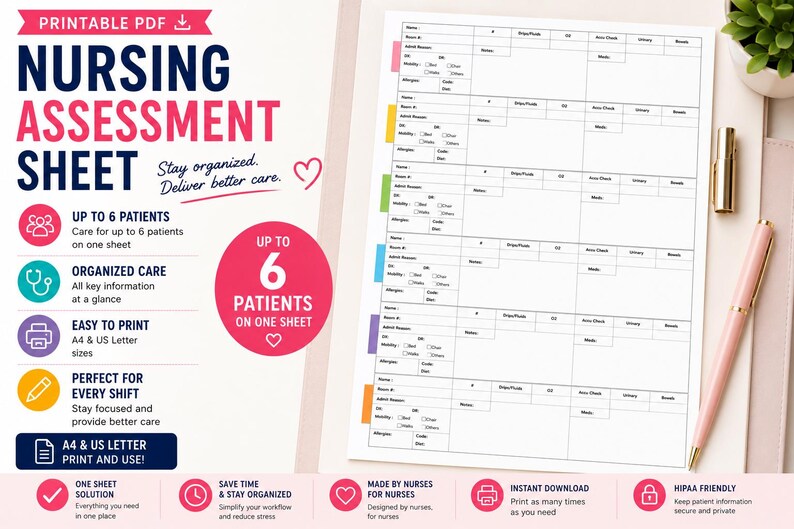 Nursing Assessment Sheet Printable PDF, Multi Patient Nurse Brain Sheet ...