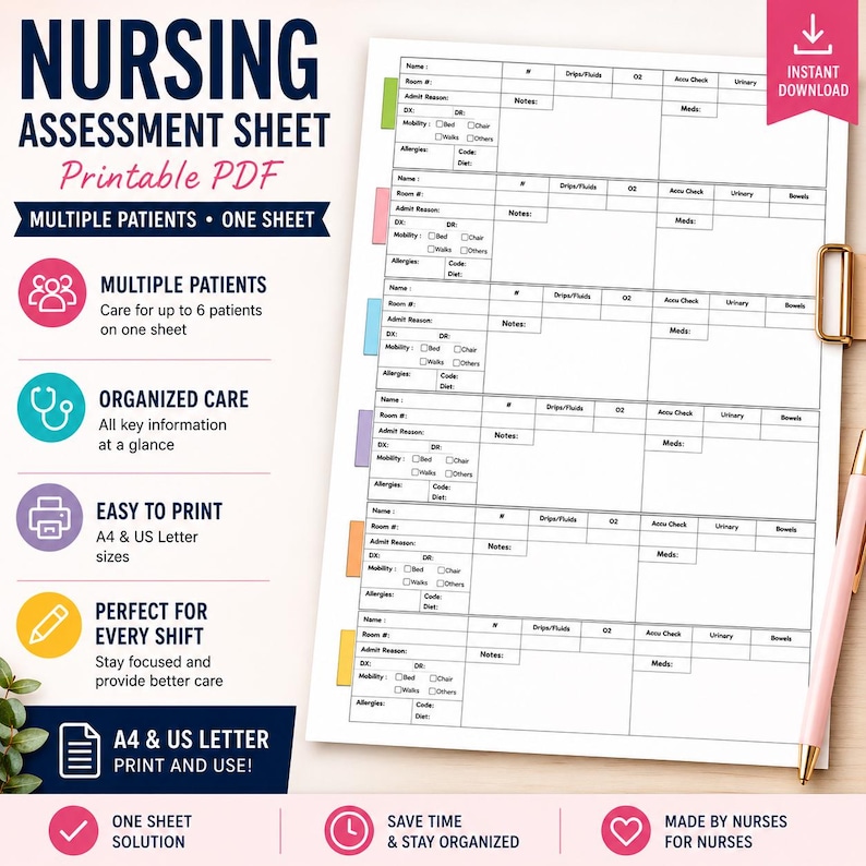 Nursing Assessment Sheet Printable PDF, Multi Patient Nurse Brain Sheet ...