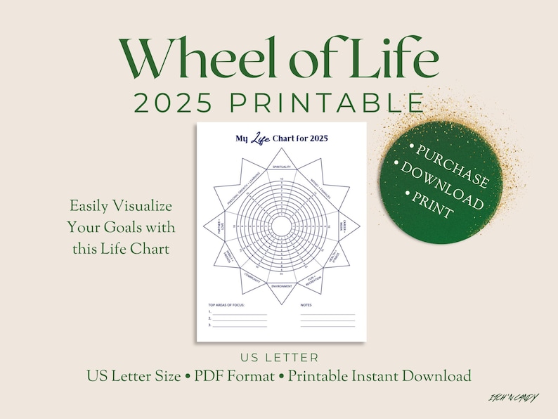 Wheel of Life Printable | My Life Chart for 2025 | Download ...