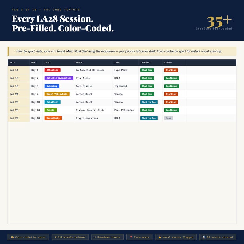 LA28 Olympics Trip Planner Spreadsheet | 2028 Los Angeles Olympic Games ...