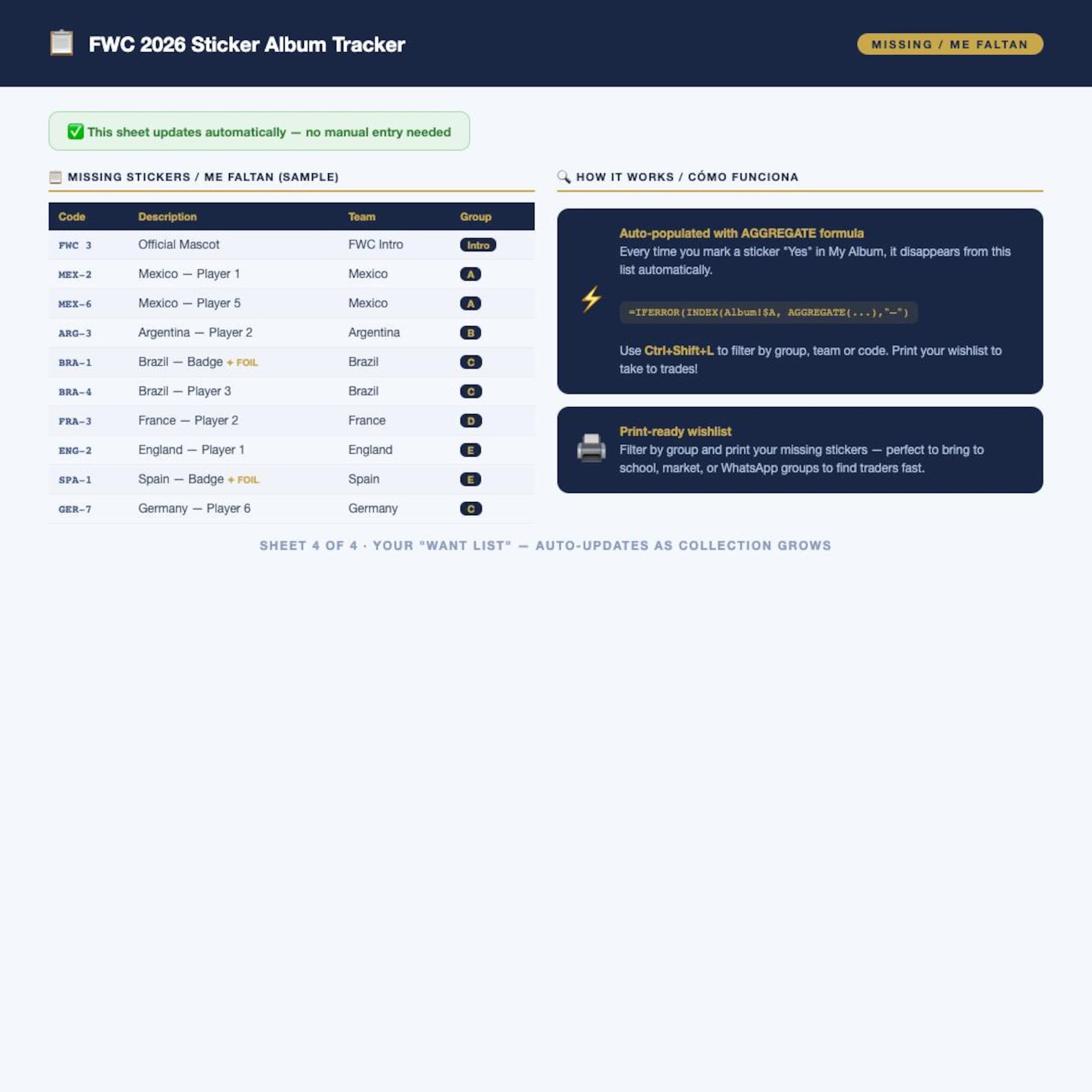 FIFA World Cup 2026 Sticker Tracker | Panini Album Progress Log ...