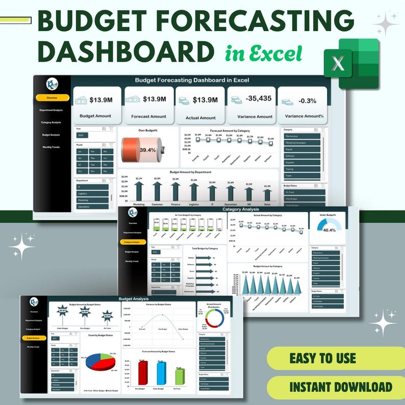 Business Budget Tracker Excel Dashboard | Expense Forecast Spreadsheet ...