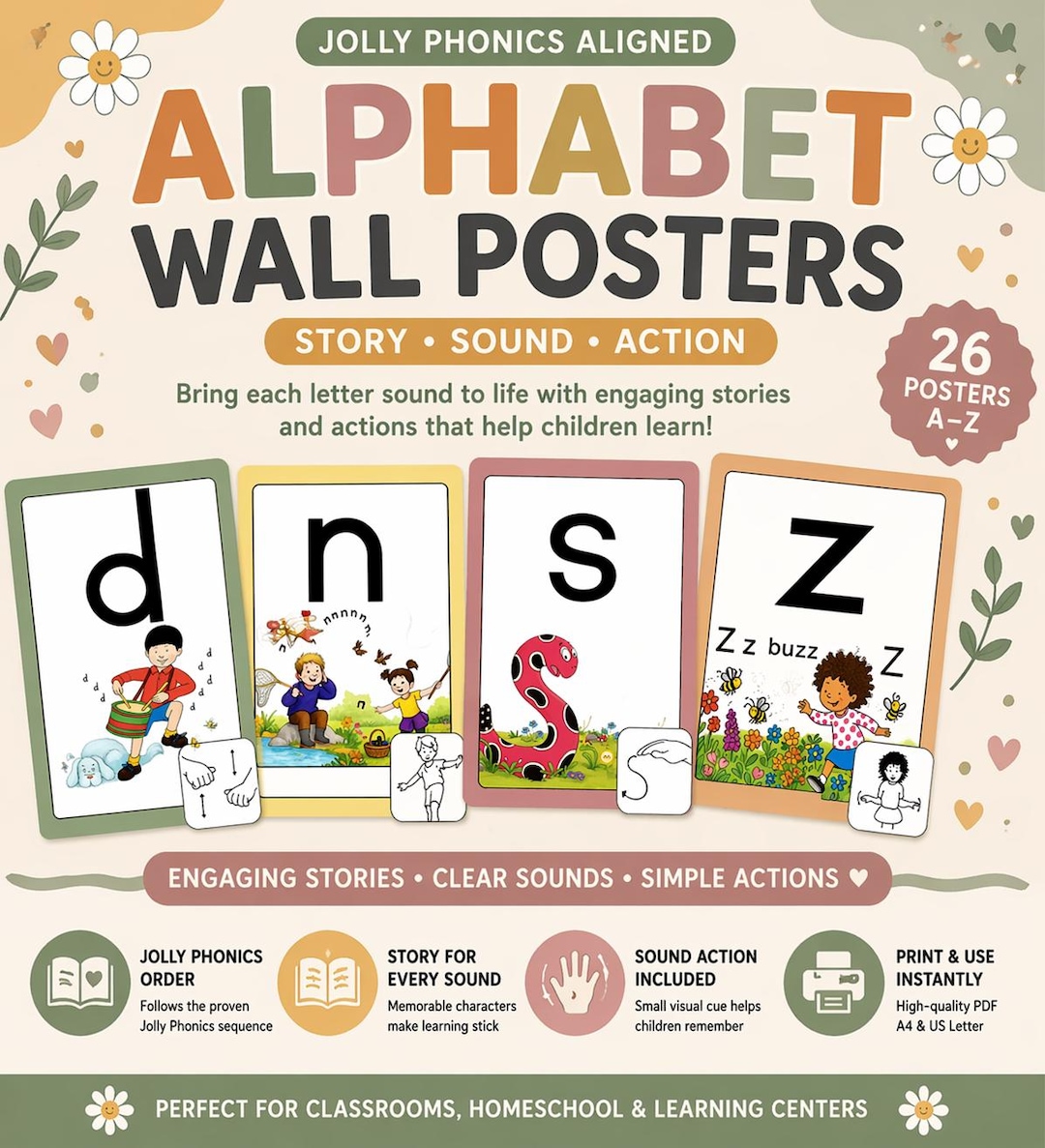 Jolly Phonics Alphabet Cards, Including Picture and Action. - Etsy