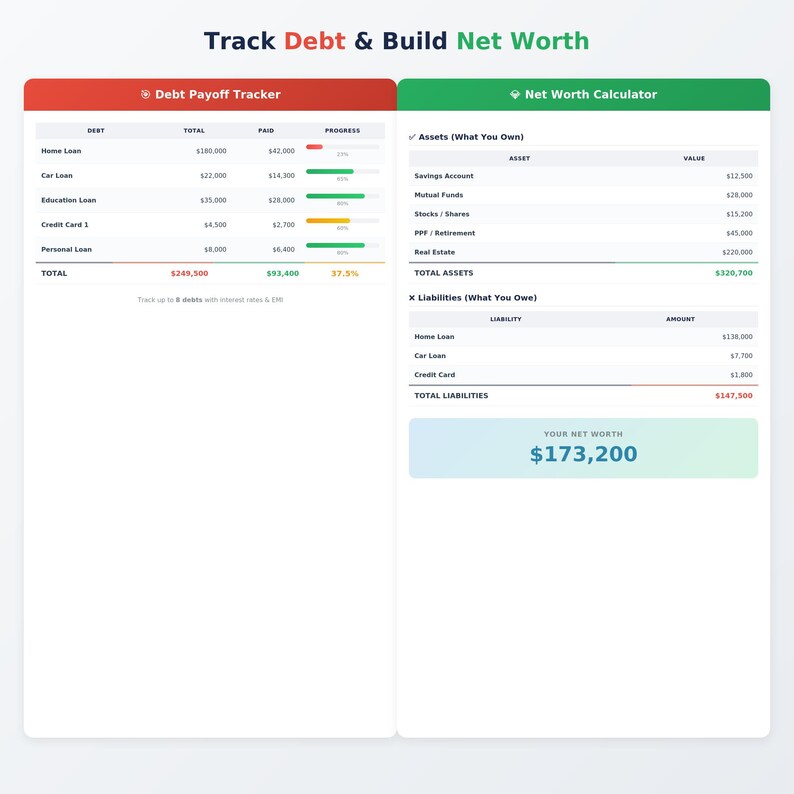 Budget Tracker 2026 Excel Spreadsheet | Monthly Expense Tracker ...