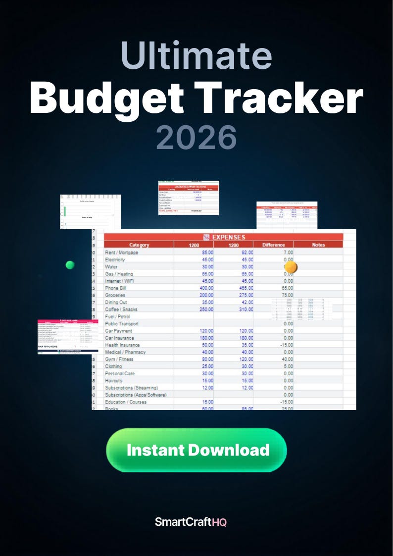 Budget Tracker 2026 Spreadsheet Excel | 25 Tabs | Monthly Planner ...