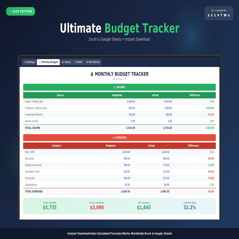 Budget Tracker 2026 Excel Spreadsheet | Monthly Expense Tracker ...