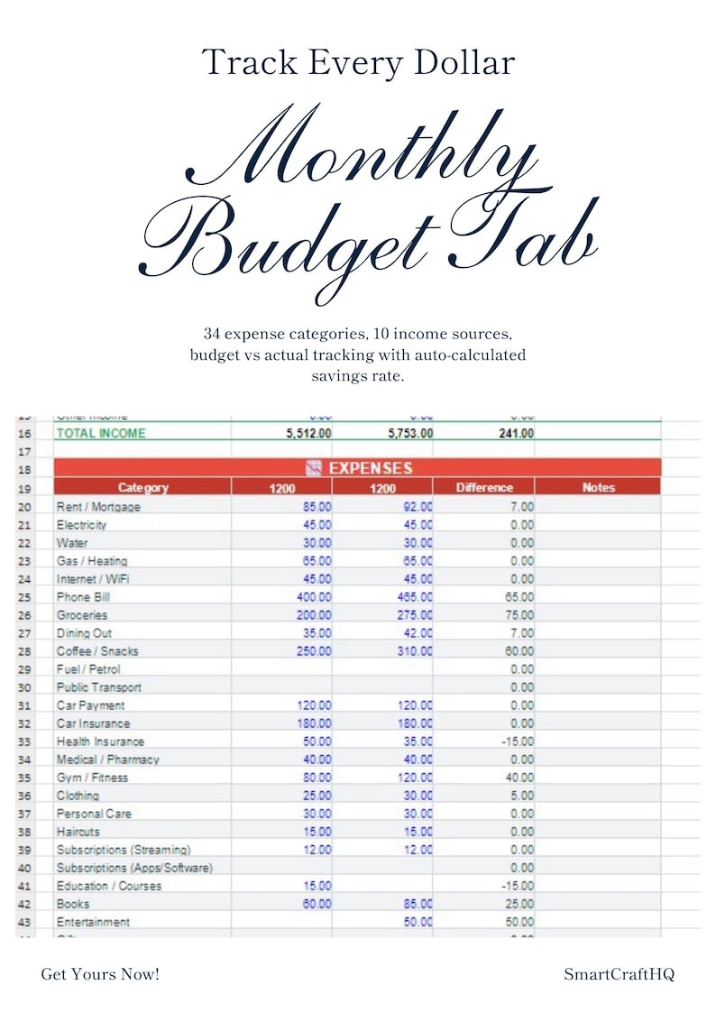 Budget Tracker 2026 Spreadsheet Excel | 25 Tabs | Monthly Planner ...
