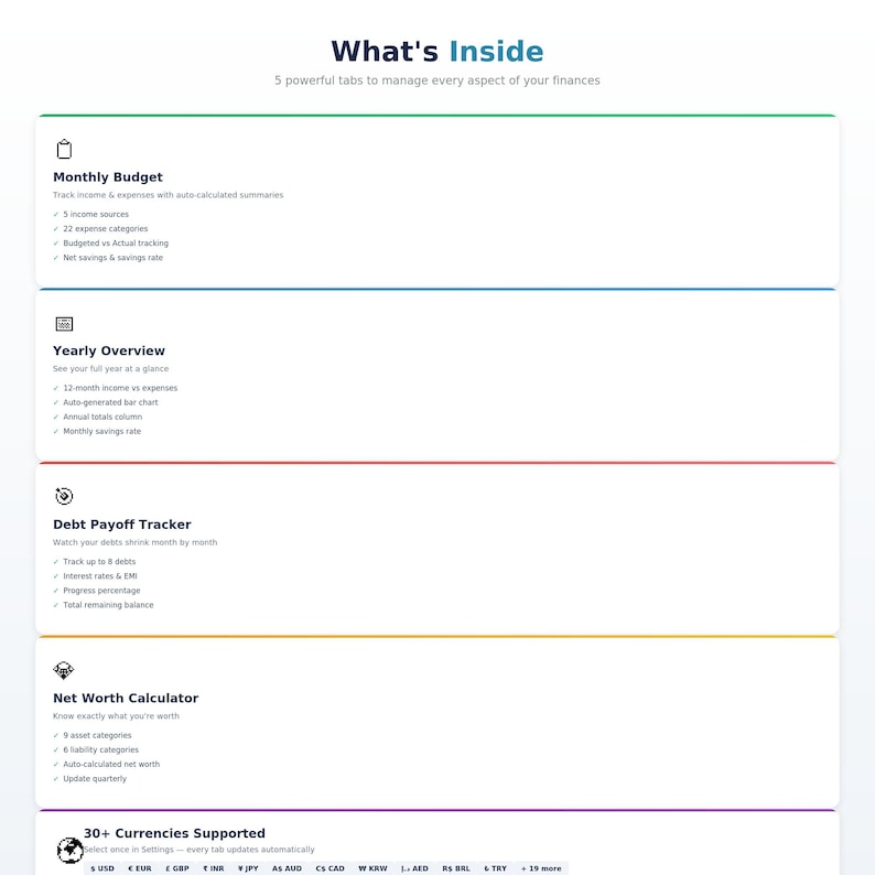 Budget Tracker 2026 Excel Spreadsheet | Monthly Expense Tracker ...