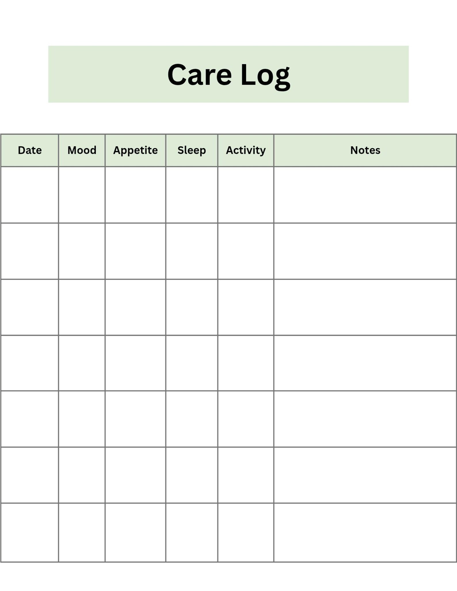 Care Log Printable | Daily Caregiver Log | Patient Care Tracker PDF - Etsy