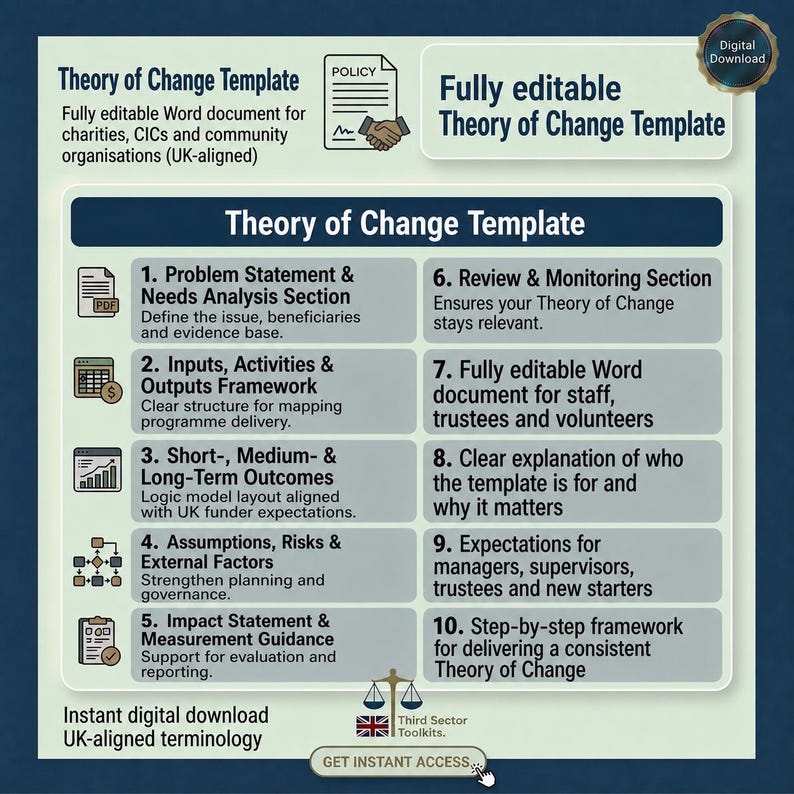 UK Charity Theory of Change Template | Grant Applications, Impact ...