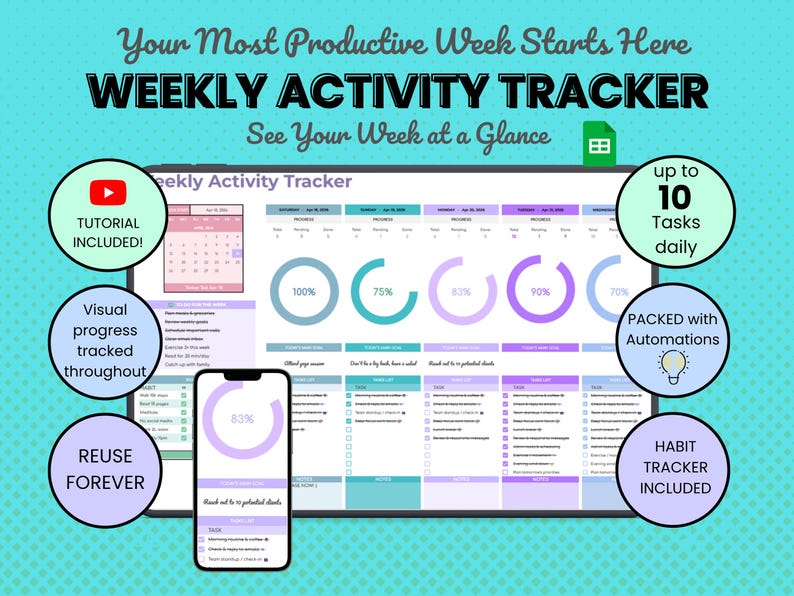 Weekly Activity Tracker Google Sheets Habit Tracker Spreadsheet ...