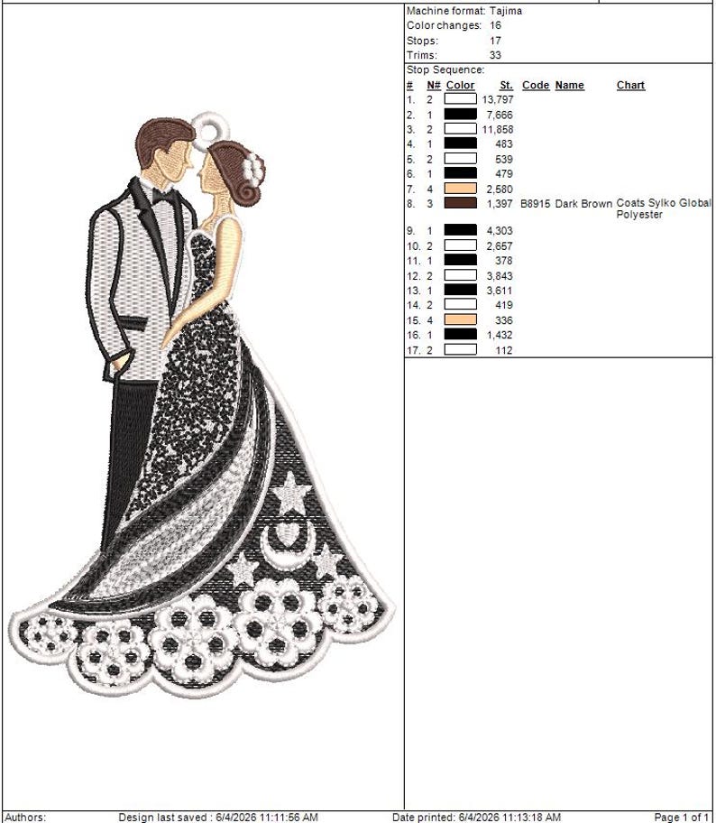 FSL Wedding Couple Embroidery Design, Free Standing Lace Bridal ...