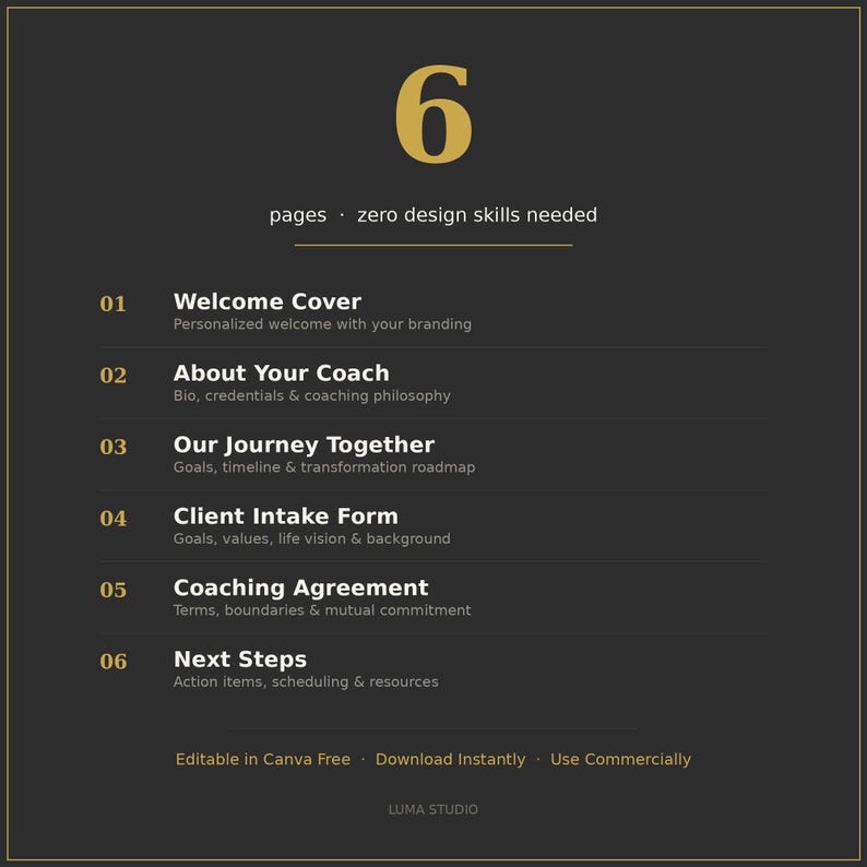 Life Coach Client Welcome Kit Canva Template | 6 Page Coaching ...